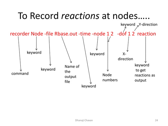 Modeling & Performing Static analysis.pptx