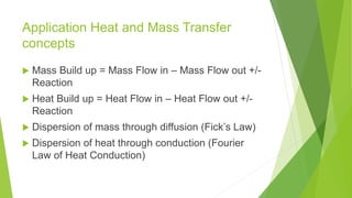 Modeling Biomass Pile Management | PPTX