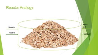 Modeling Biomass Pile Management | PPTX