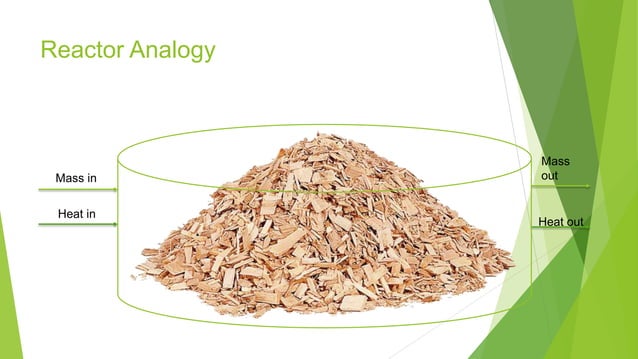Modeling Biomass Pile Management | PPT | Free Download