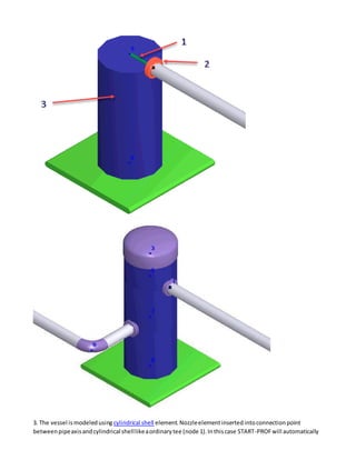 Modeling piping connection to pressure vessels | DOCX