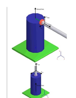 Modeling piping connection to pressure vessels | DOCX
