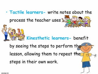 Modeling- behavior modification technique | PPT