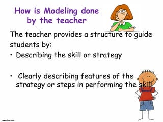 Modeling- behavior modification technique | PPT