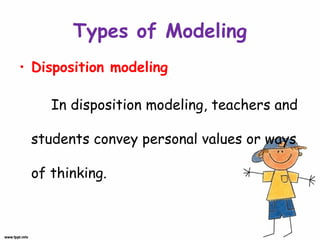 Modeling- behavior modification technique | PPT