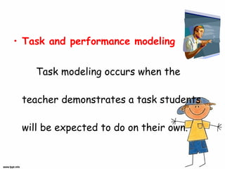 Modeling- behavior modification technique | PPT