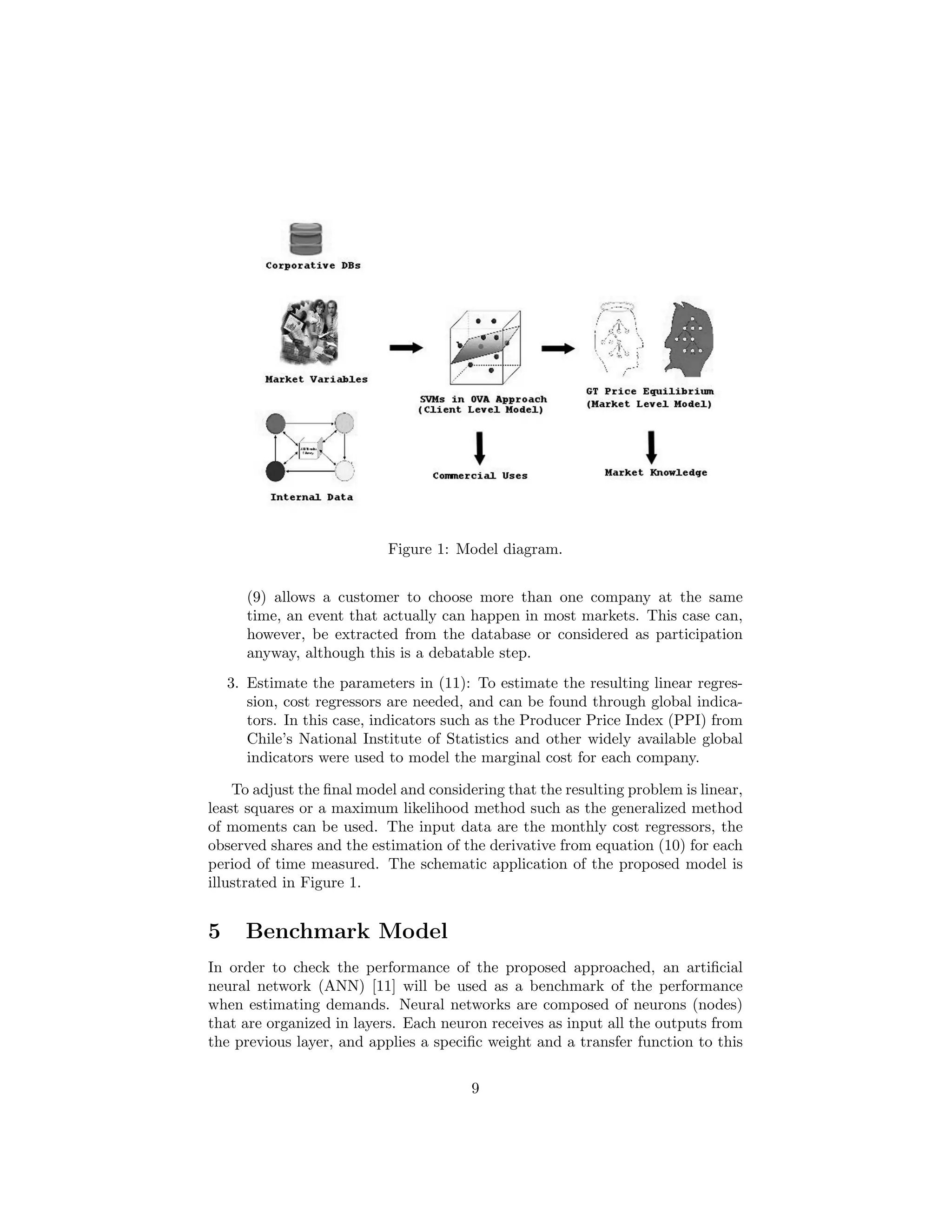 Modeling+pricing+strategies+using+game+theory+and+support+vector ...