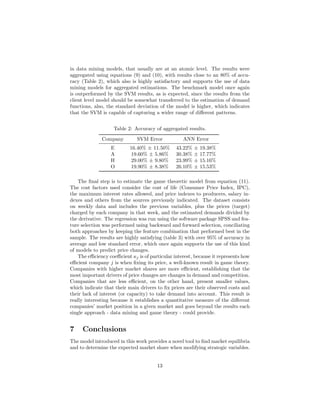 Modeling+pricing+strategies+using+game+theory+and+support+vector ...