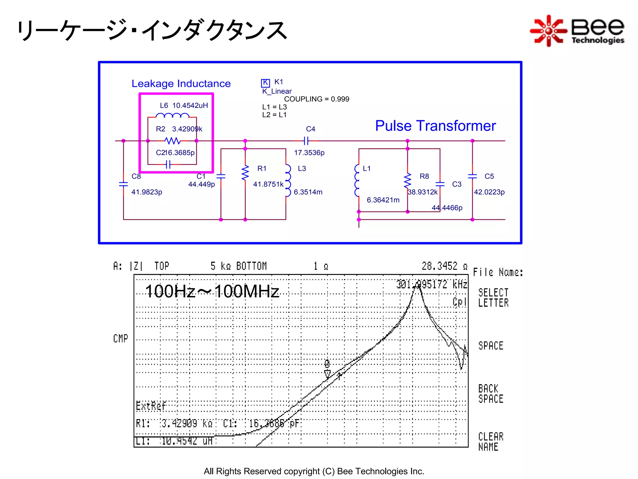 Modeling pulse transformer | PDF