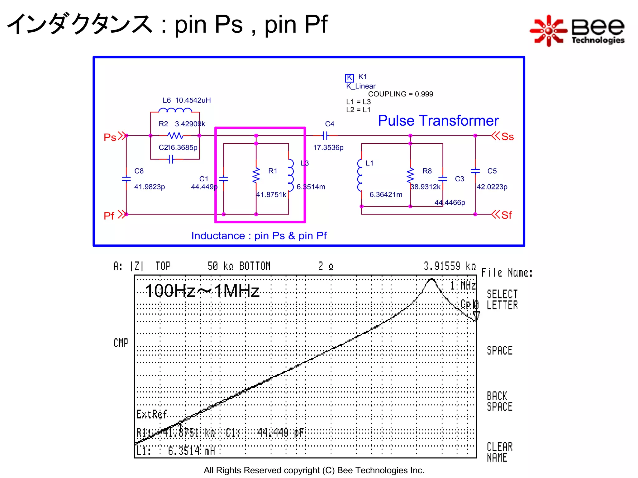 Modeling pulse transformer | PDF