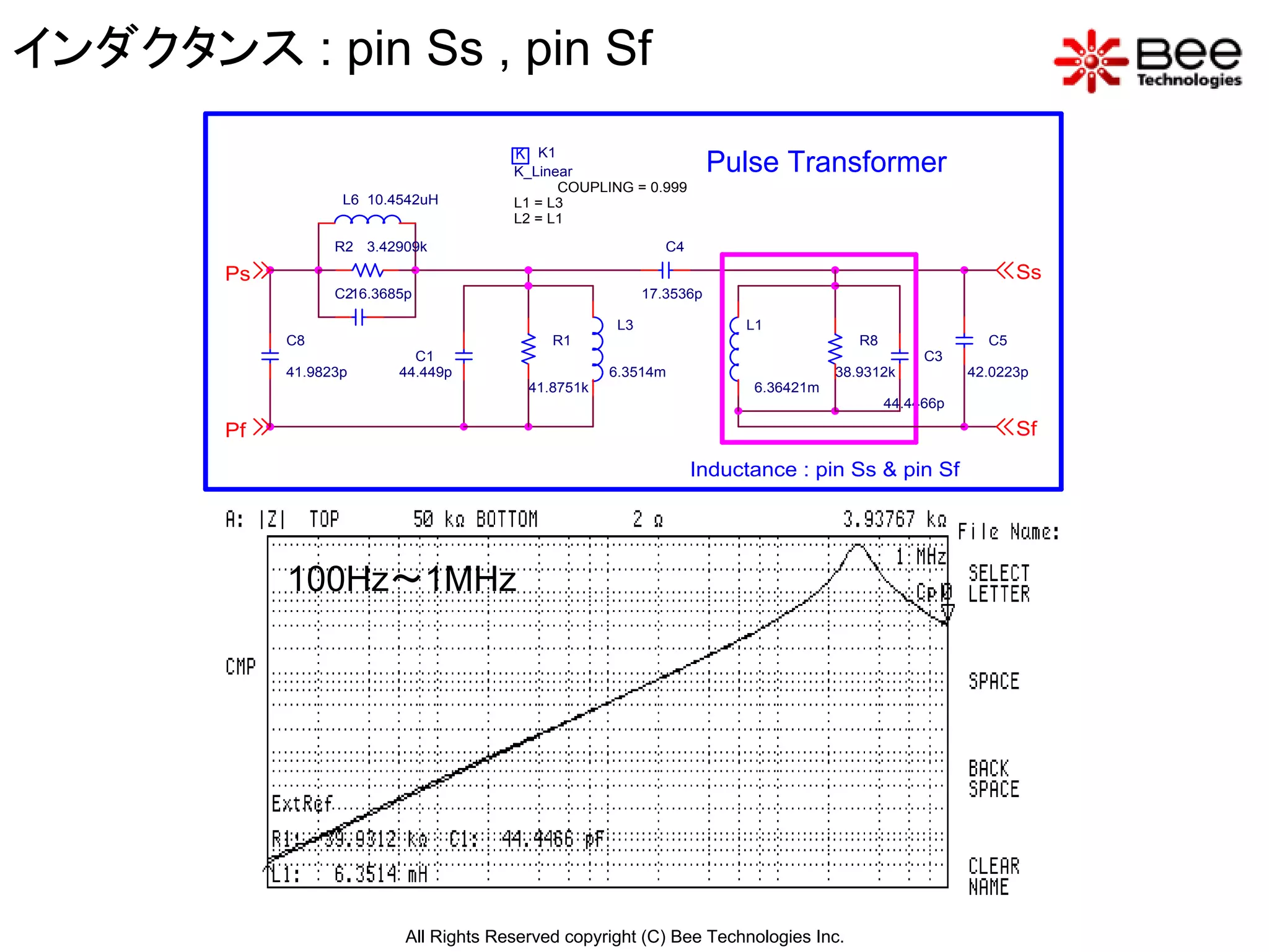 Modeling pulse transformer | PDF