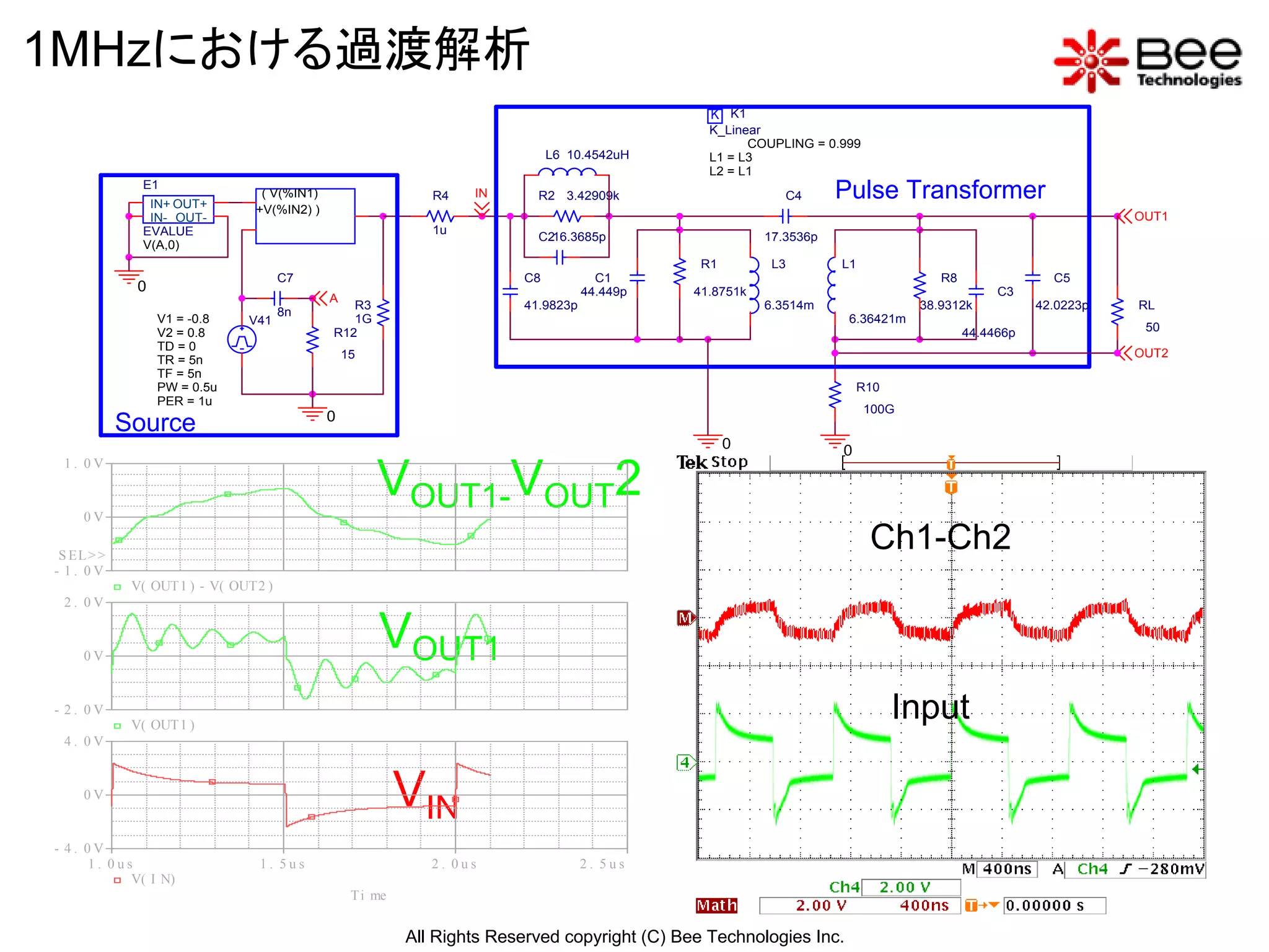 Modeling pulse transformer | PDF