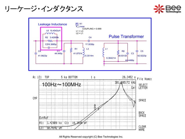 Modeling pulse transformer | PDF