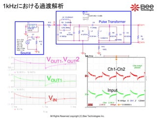 Modeling pulse transformer | PDF
