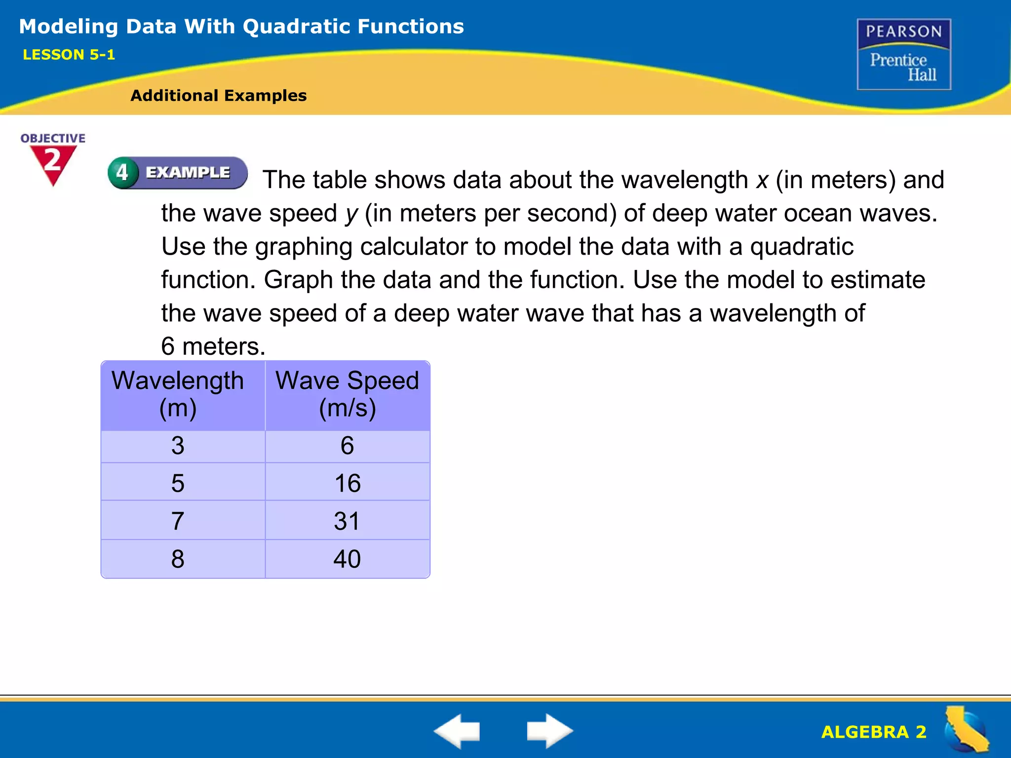 Modeling quadratic fxns | PPT