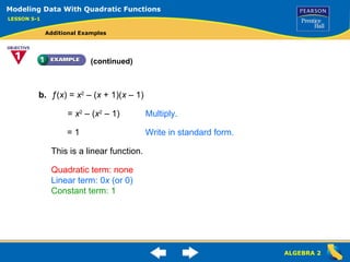 Modeling quadratic fxns | PPT