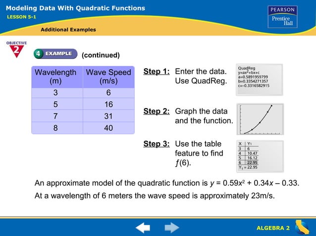 Modeling quadratic fxns | PPT