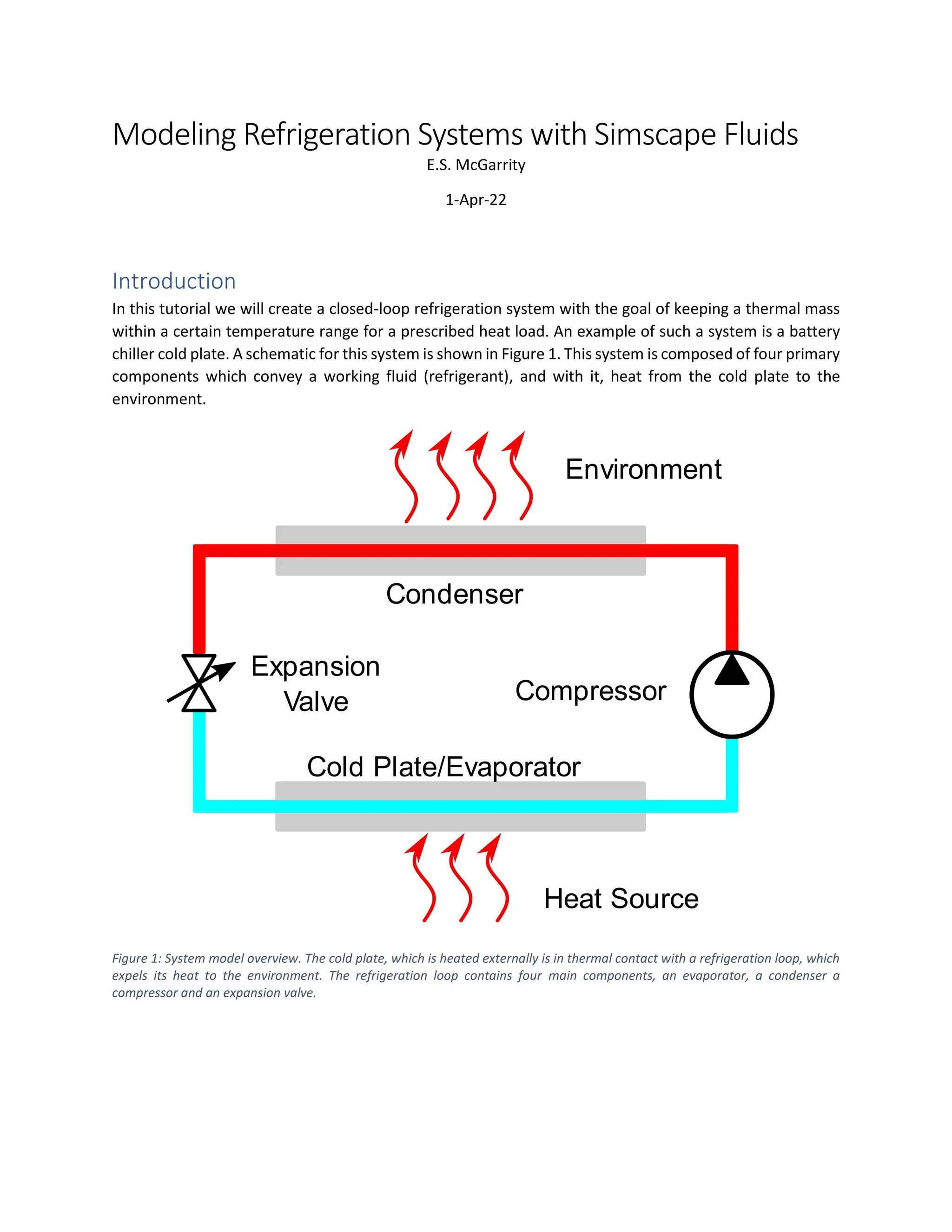 Modeling Refrigeration Systems in Simscape.pdf