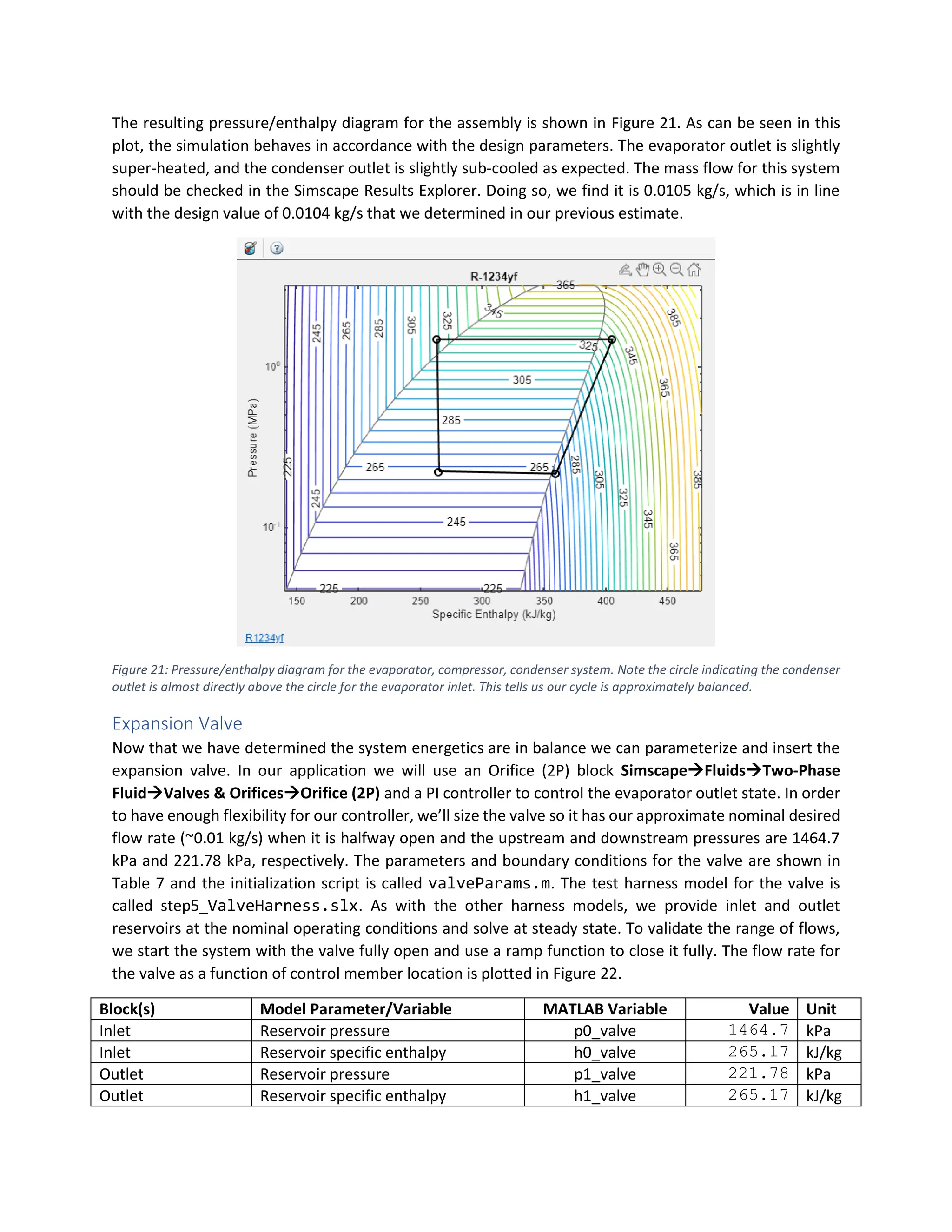 Modeling Refrigeration Systems in Simscape.pdf