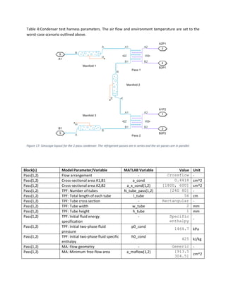 Modeling Refrigeration Systems in Simscape.pdf