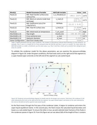 Modeling Refrigeration Systems in Simscape.pdf