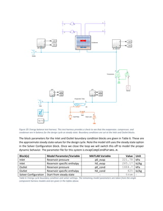 Modeling Refrigeration Systems in Simscape.pdf