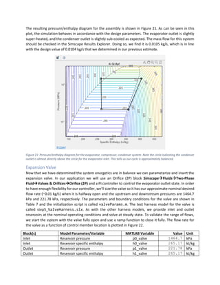 Modeling Refrigeration Systems in Simscape.pdf
