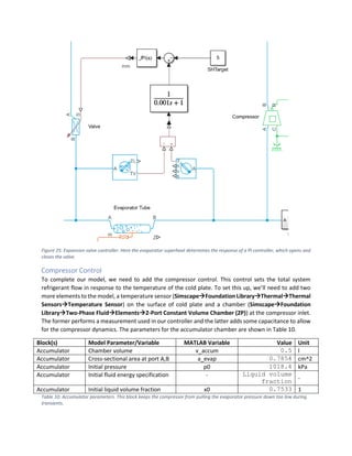 Modeling Refrigeration Systems in Simscape.pdf