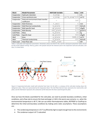 Modeling Refrigeration Systems in Simscape.pdf