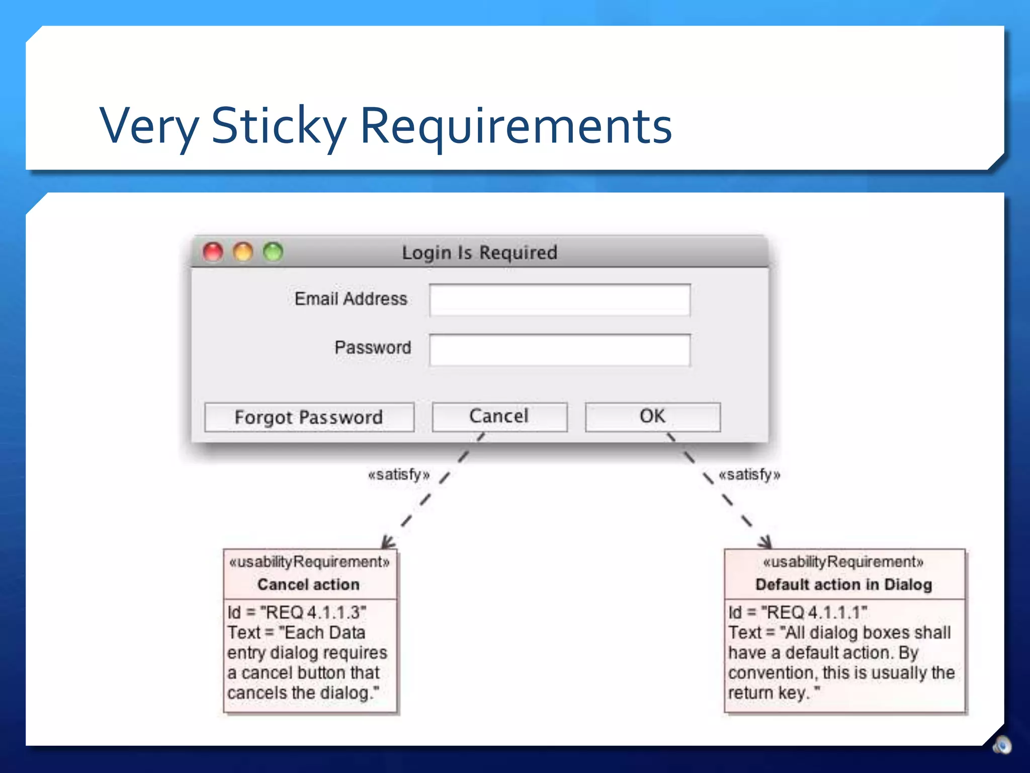 Modeling Requirements with SysML | PPTX