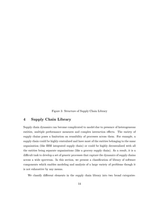 Modeling Supply Chain | PDF