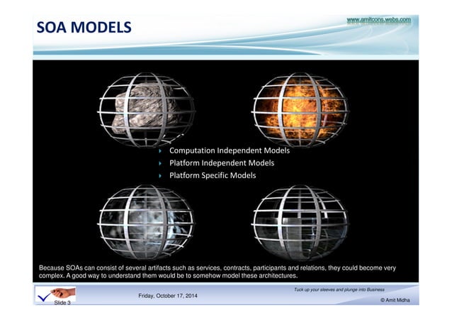 Modeling Service Oriented Architecture A Comprehensive Course Ppt
