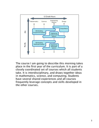 Modeling and Simulation - An Interdisciplinary, Project-Based First Year Course | PDF
