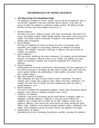 MODELING & SIMULATION.docx