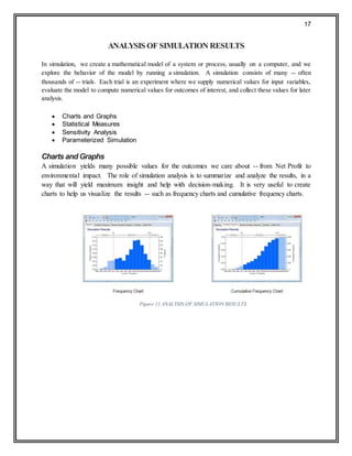 MODELING & SIMULATION.docx
