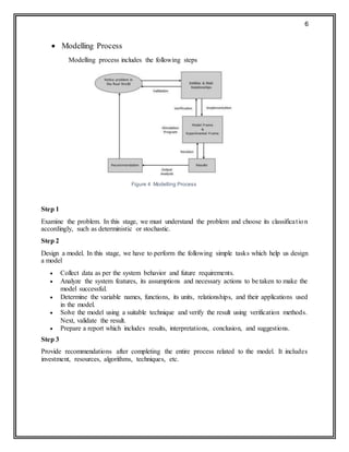 MODELING & SIMULATION.docx