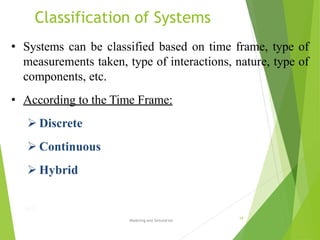 Modeling&Simulation_Ch01_lecture 2.pptx