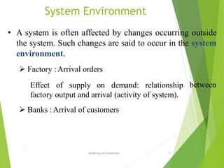 Modeling&Simulation_Ch01_lecture 2.pptx