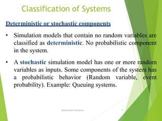Modeling&Simulation_Ch01_part 3.pptx