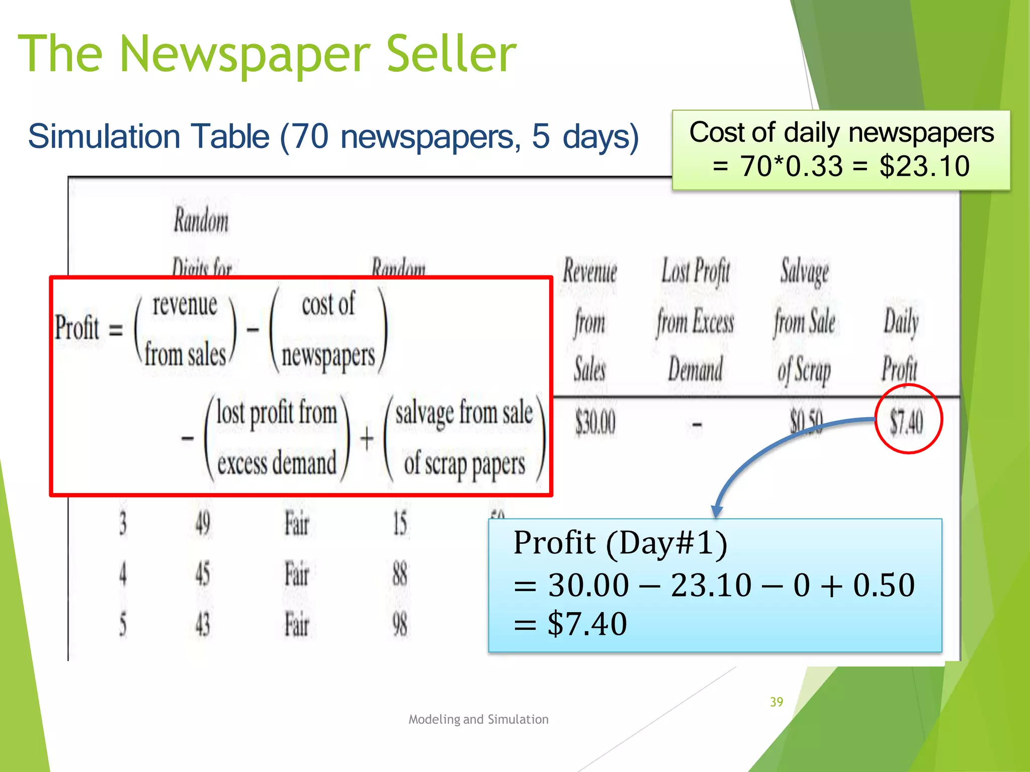 Modeling&Simulation_Ch04 (1). part 2pptx.pptx