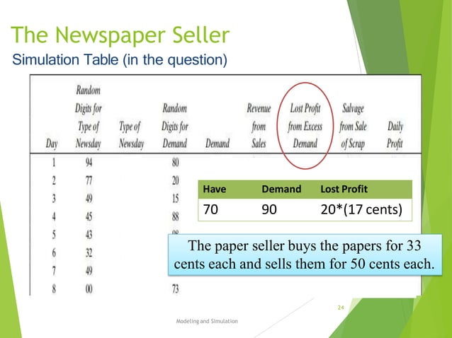 Modeling&Simulation_Ch04 (1). part 2pptx.pptx | Stocks and Bonds | Personal Investing