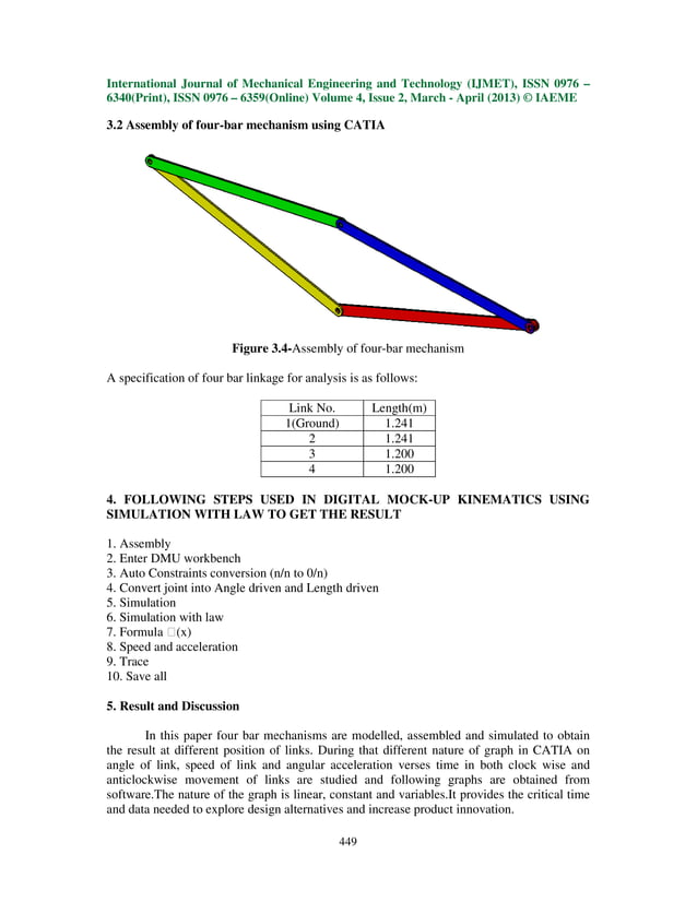 Modeling, simulation & dynamic analysis of four bar planar | PDF