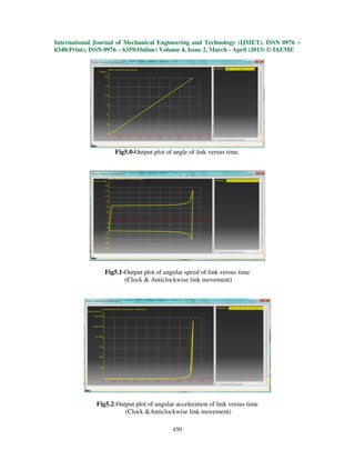 Modeling, simulation & dynamic analysis of four bar planar | PDF