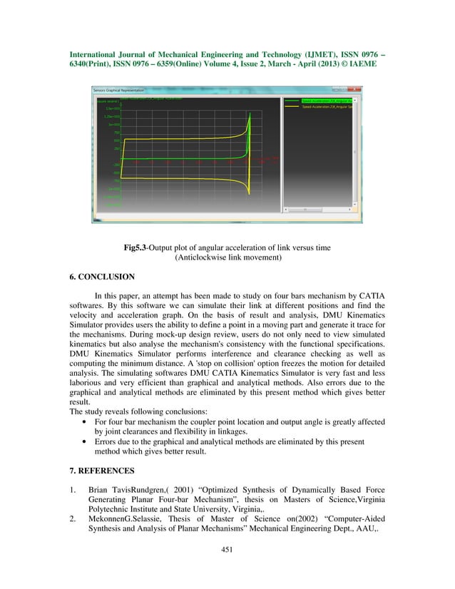 Modeling Simulation And Dynamic Analysis Of Four Bar Planar Pdf