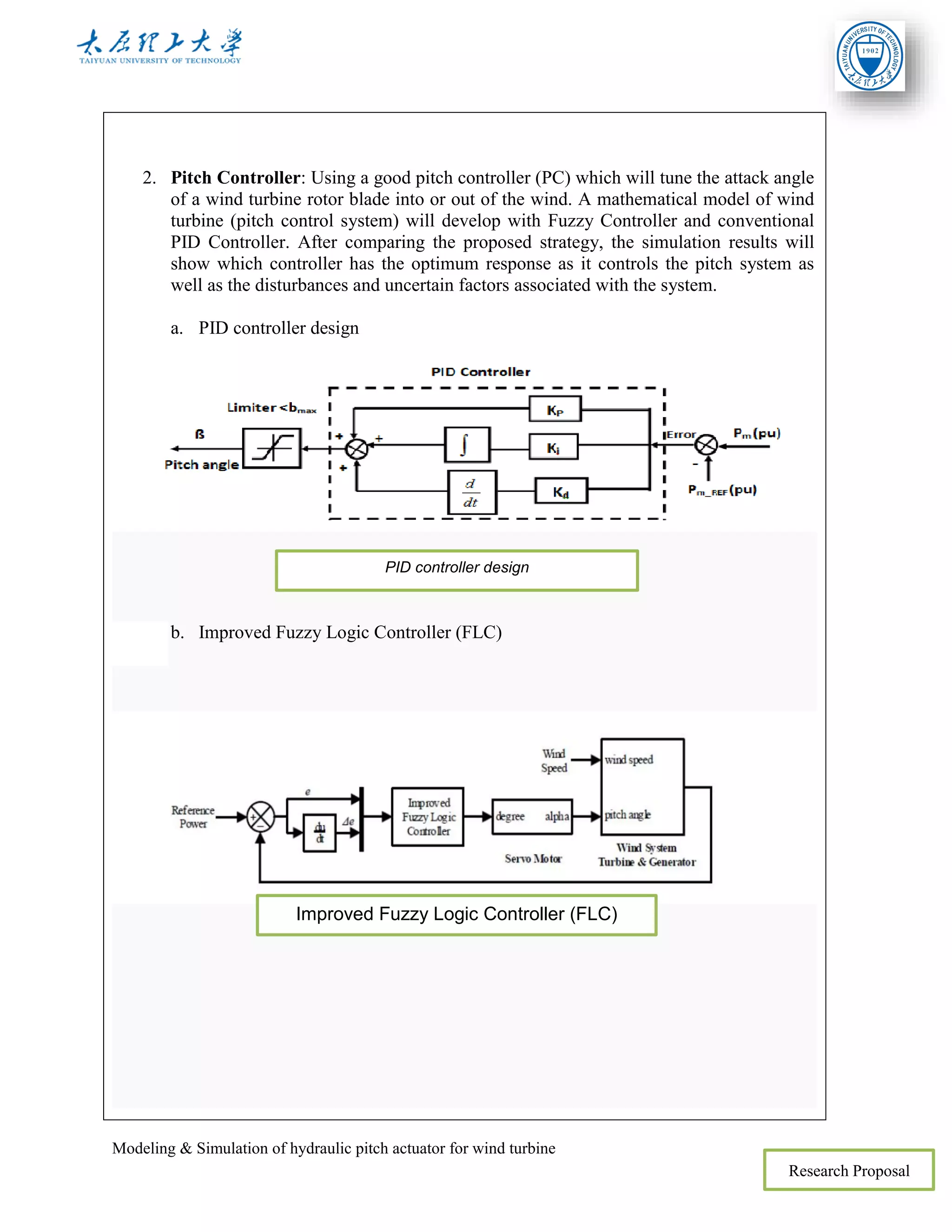 Modeling & simulation of hydraulic pitch actuator for wind turbine. | PDF
