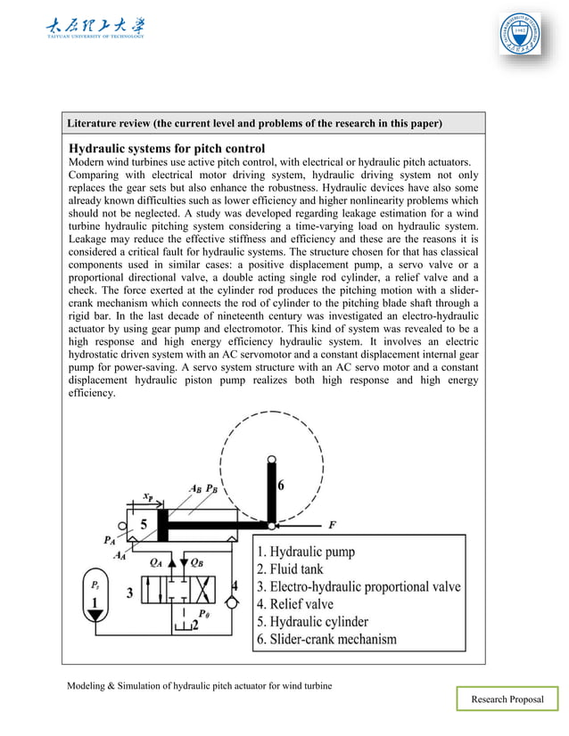 Modeling & simulation of hydraulic pitch actuator for wind turbine. | PDF