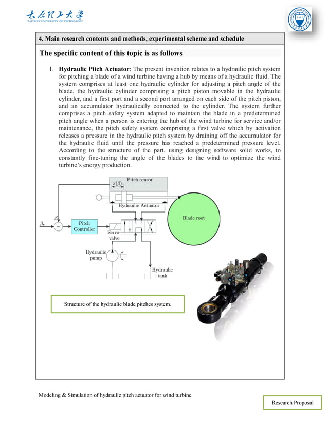 Modeling & simulation of hydraulic pitch actuator for wind turbine. | PDF