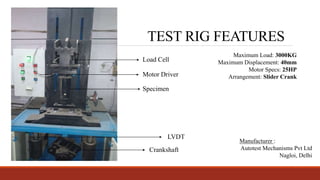 Modeling & Simulation of Shock-Absorber Test Rig | PPTX