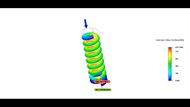 Modeling & Simulation of Shock-Absorber Test Rig | PPT | Free Download