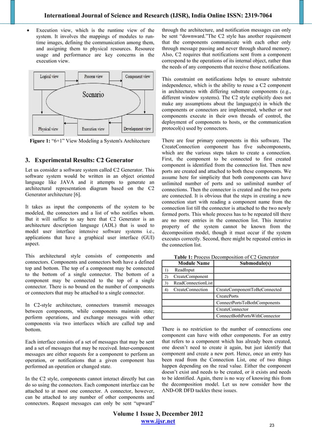 Modeling Software Architecture With Uml Pdf